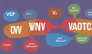 品质管理中VOC/VOP什么意思_伊秀经验
